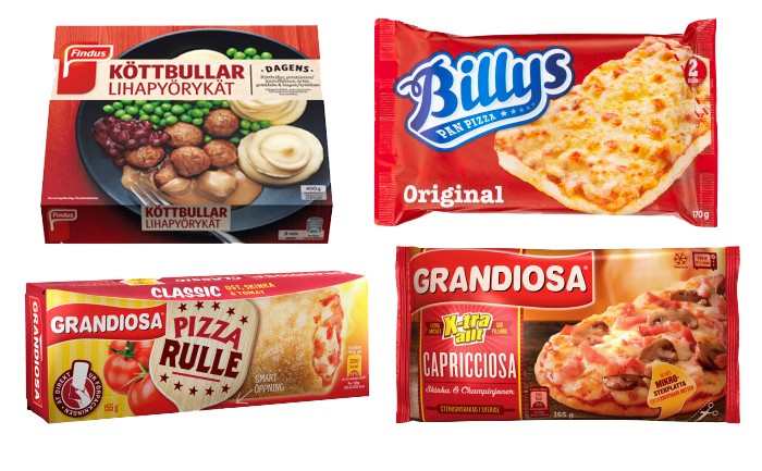 Quiz: Vilken frysmat är billigast?